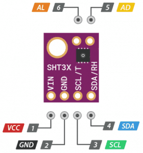 راه اندازی سنسور رطوبت و دما SHT3x